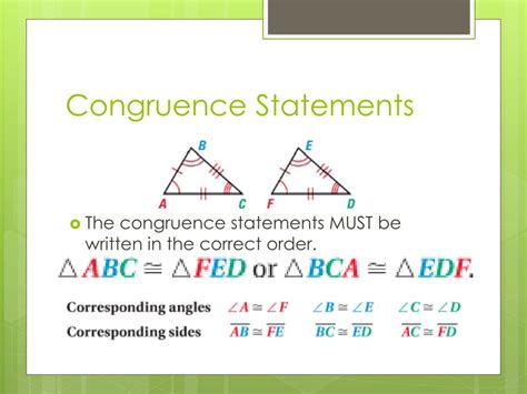 Ppt Understanding Congruent Triangles Key Concepts And Theorems
