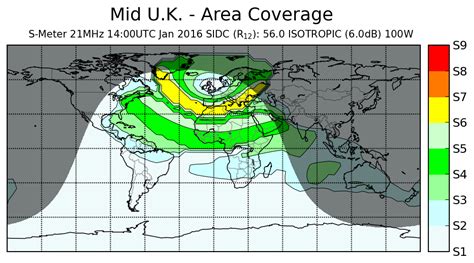 G0kyas Amateur Radio Blog Hf Propagation Charts For The Uk Updated