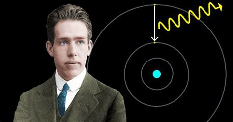 Niels Bohr Discovery Niels Bohr The History Of The Atom
