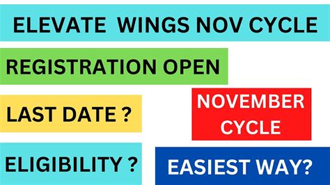 Tcs Elevate Wings 1 November Cycle Registration Survey Tcs Wings1tcs Wings1 November 2022