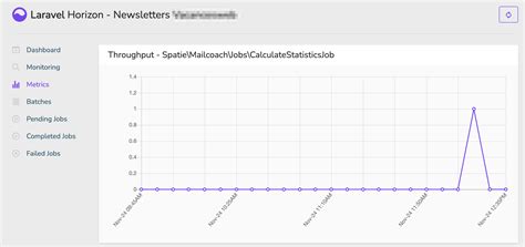 metric interval sometimes 10 minutes · issue 931 · laravel horizon