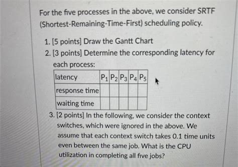 Solved We Consider These Five Processes In The Following Chegg