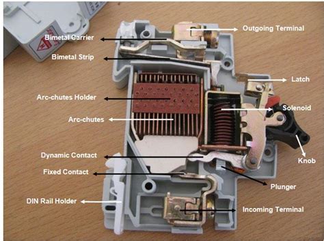 Internal Circuit Diagram Of Miniature Breakers