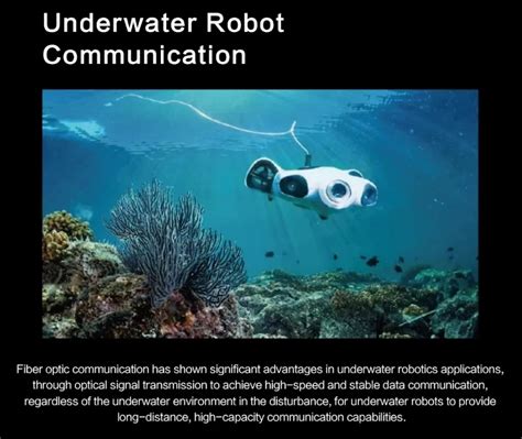 Extended Range Fiber Optic Relay Module For Fpv Racing Drones