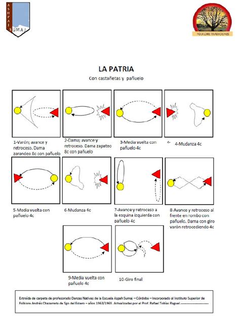 Material Para Descargar Relacionado