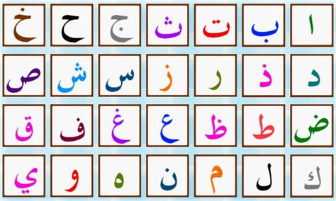 Telecharger Alphabet Arabe à Imprimer Pdf Journal Actuel