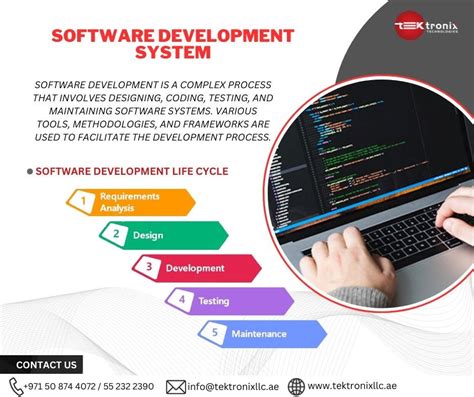 Software Deployment Solutions Offered By Tektronix Technologies Across Dubai Abu Dhabi And Uae