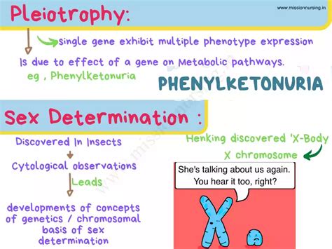Mendelian Genetics Full Neet Notes Mission Nursing