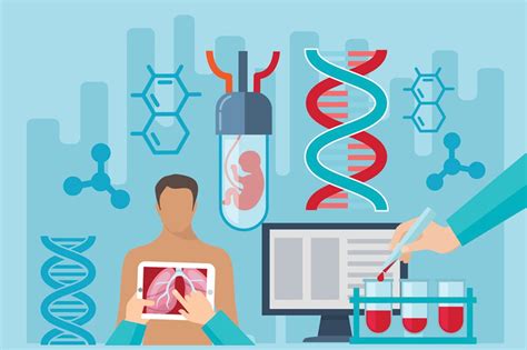 How Do Americans View Genetic Engineering Of Humans Animals Men And