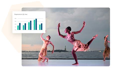 Performing Arts Center Management Software Afterschool Hq