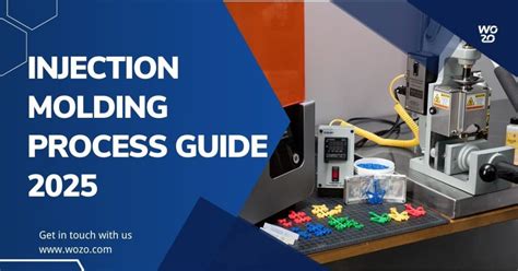 Injection Molding Explained How It Works And Why It Matters