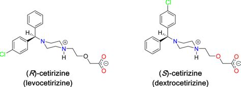 Chemical Structures Of Cetirizine Enantiomers In Their Zwitterionic