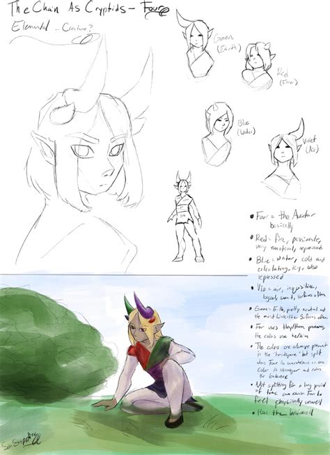 Did Someone Say Zelda On Tumblr