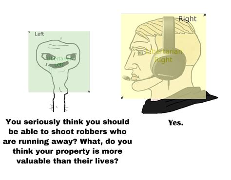 This Compass Meme Reminded Me Of Someone Destiny