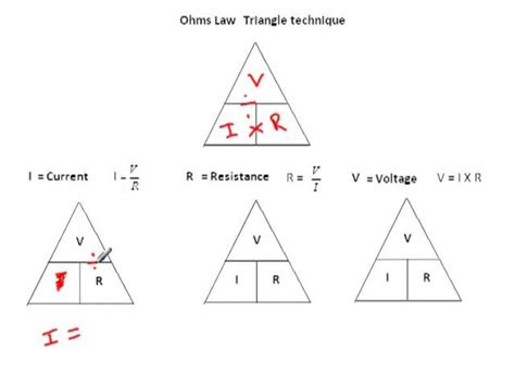 Watts Law Triangle
