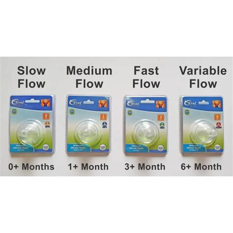 ☸cb Wide Neck Silicone Nipple Choose Slow Flow Medium Flow Fast Flow