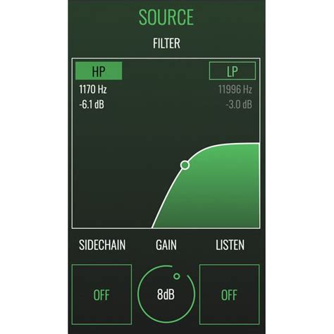 Bleass Compressor Thomann België