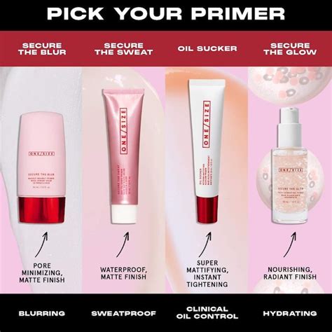 Oil Sucker Extreme Mattifying Alkaline Primer One Size By Patrick