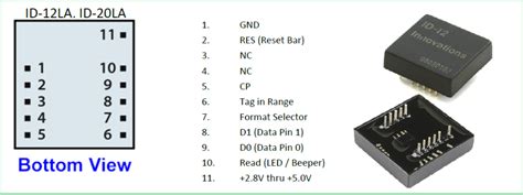 How To Interface RFID With Arduino