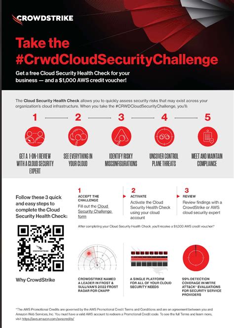 👨🏼‍💻smit Kotadiya On Linkedin Cloudsecurity Aws Crowdstrike Cloud Crwdcloudsecuritychallenge