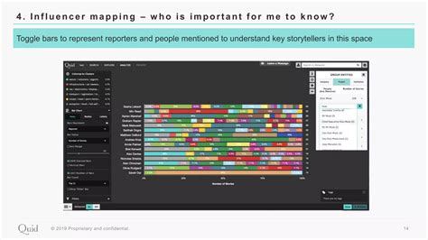 Competitive Intelligence Workflow Pptx