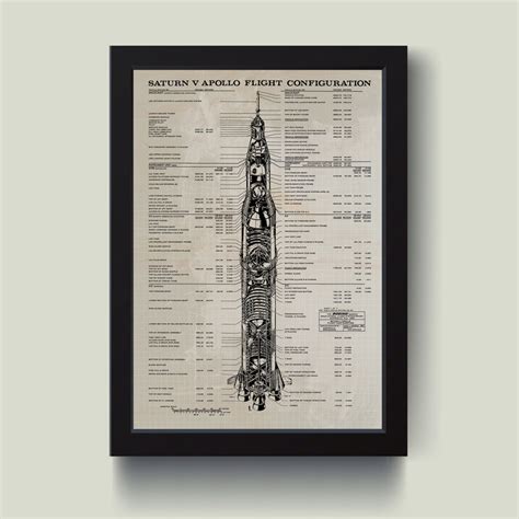 قیمت و خرید تابلو مدل Nass Rocket ناسا کد M1421 B