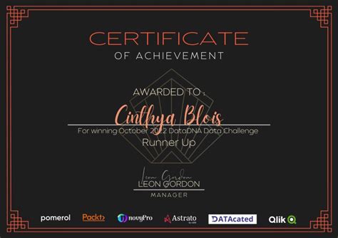 Datadna Dataanalysis Dataanalytics Dataanalyst Powerbi Cinthya Blois