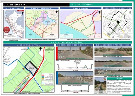 Sistema Vial De Transporte Y Jerarquía Vial Del Sector Pdf Calles Y