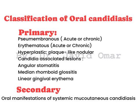 Dr Javid Omar Dr Javid Omar Added A New Photo