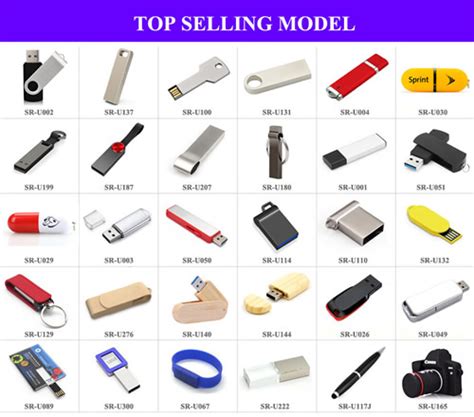 Custom Branded Usb Flash Drive Types Prices And Suppliers In Nigeria Business Nigeria