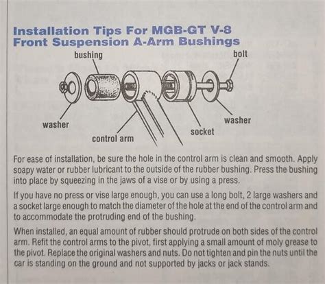 Mgb V8 Workshop Manual Mgb And Gt Forum The Mg Experience