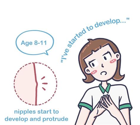 Best Starter Bras For Girls A Complete Guide For Moms