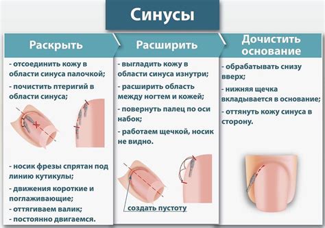 Срез кутикулы кусачками схема - 91 фото