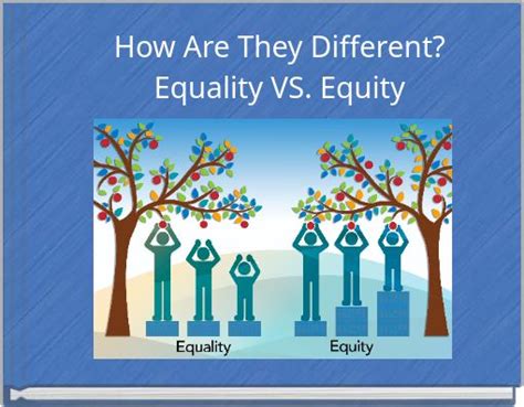 How Are They Different Equality Vs Equity Free Stories Online