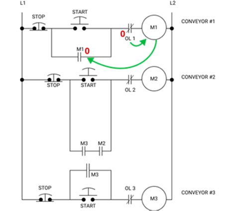 Practice For The Ramsay Electrical Test With This Simulation Jobtestprep