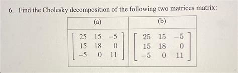 Solved 6 Find The Cholesky Decomposition Of The Following