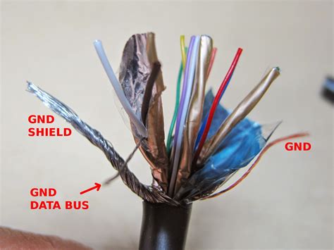 Hdmi Cable How Many Wires At Carolyn Huddleston Blog