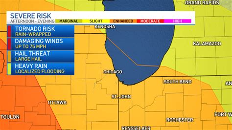 Severe Weather Chicago Timeline Latest Timing Updates With Storms