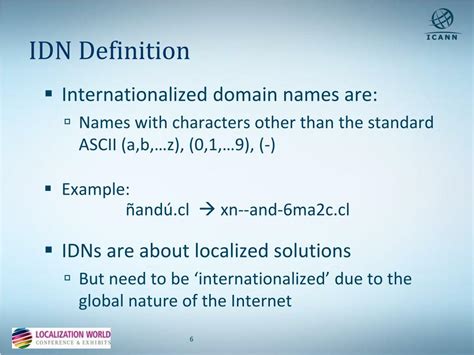 Ppt Internationalized Domain Names Powerpoint Presentation Free Download Id5413124