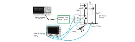 wide bandgap double pulse reference solution tektronix