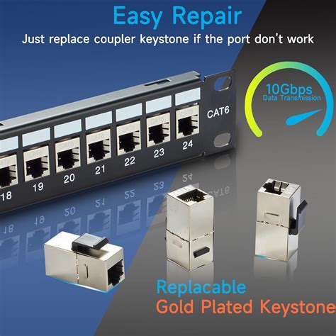 Lysymixs 24 Port Rj45 Patch Panel Cat6 Stp Feed Through India Ubuy