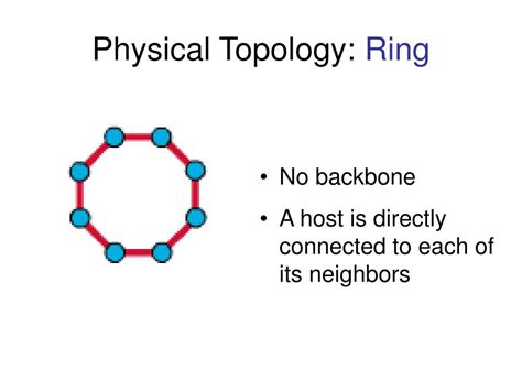 Ppt Contributed By Tan Wee Kiong Powerpoint Presentation Free