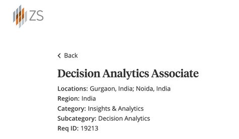 Adeeba Rashid Posted On Linkedin