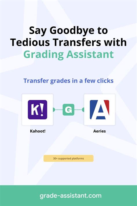Transfer Grades From Kahoot To Aeries With Chrome Extension