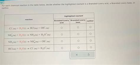 Answered For Each Chemical Reaction In The Table Bartleby