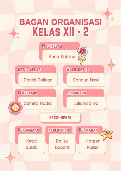 Gratis Desain Contoh Bagan Canva