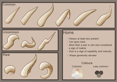Demon Horns Drawing Reference Design Talk