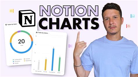 Notion Charts La Rivoluzione Della Visualizzazione Dati In Notion