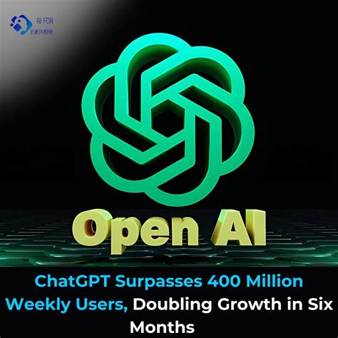 Ai Chatgpt Artificialintelligence Techgrowth Gpt4 Aiforeveryone
