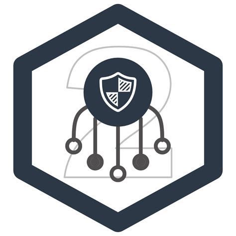 Use Valid Intersections To Bypass Smart Push Security Errors In2hyperion